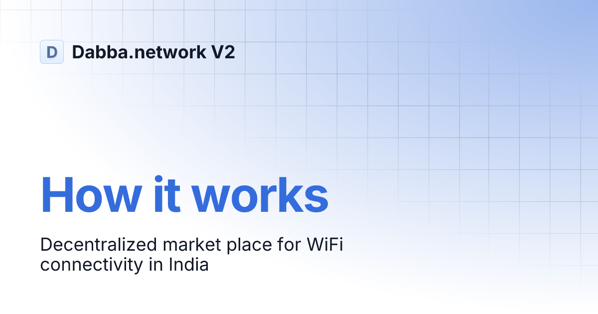 How it works | Dabba.network V2